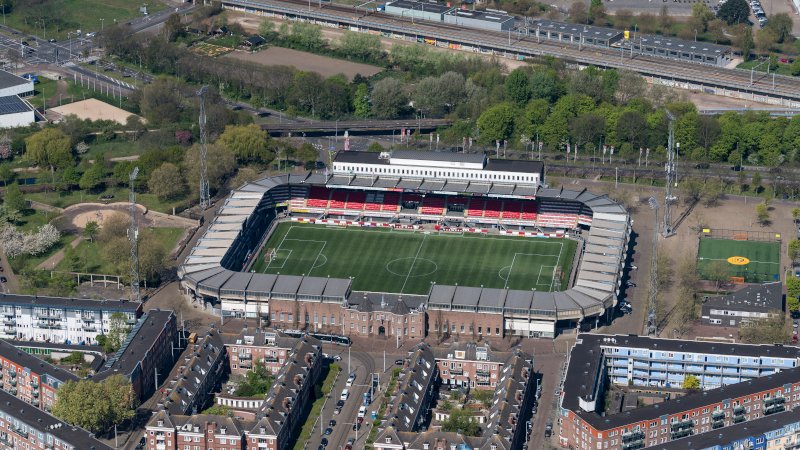 European Football Breaks